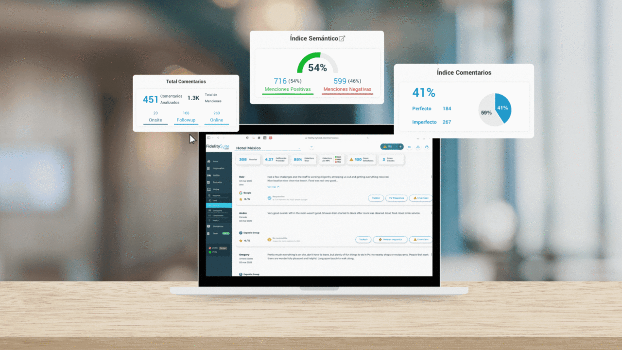 Smart Replies: Respond to Reviews Faster with AI